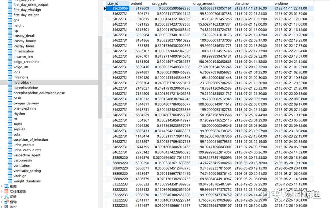 【重要】MIMIC-IV表结构详解（一） - 知乎
