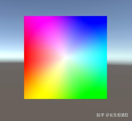 Unity Shader - HSV 和 RGB 的相互转换 - 知乎