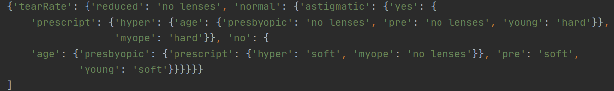 决策树——ID3原理、Python实现、决策树可视化 - 知乎