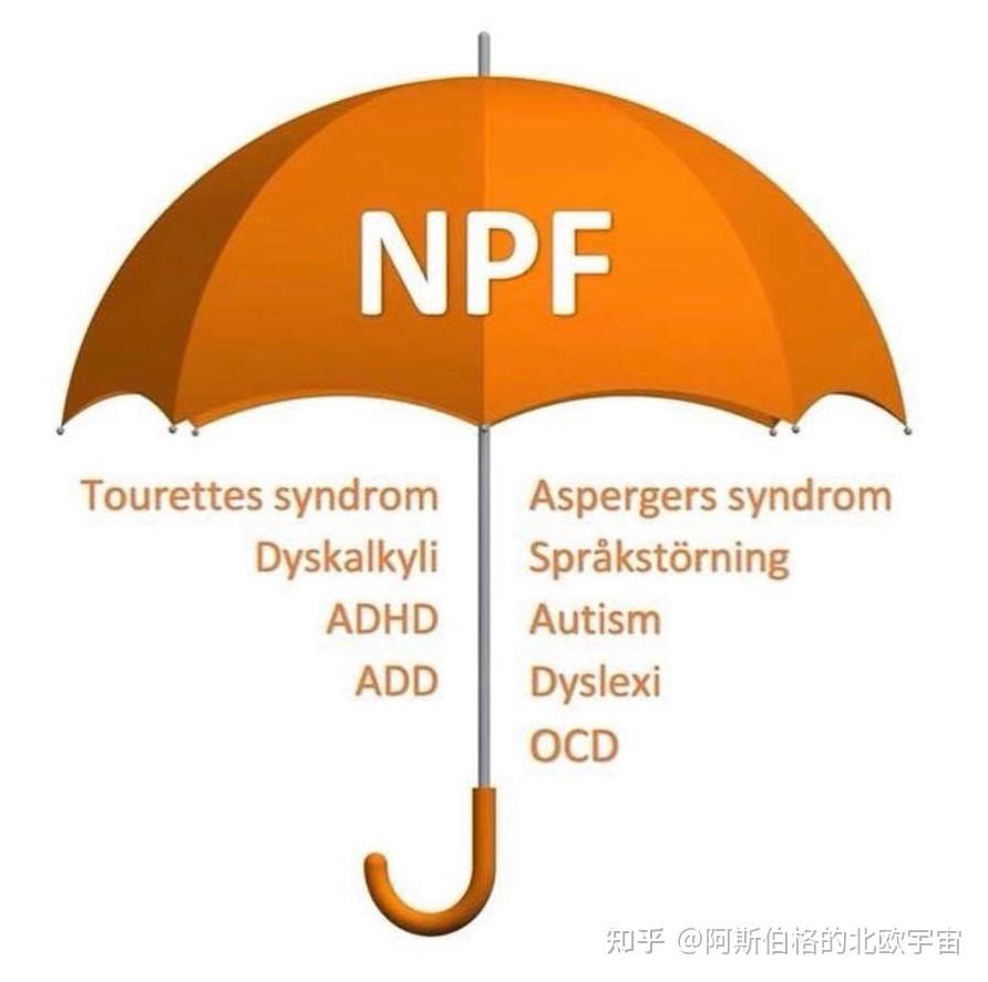 什么是NPF？以及ASD，ADHD的诊断，成分问题（一） - 知乎