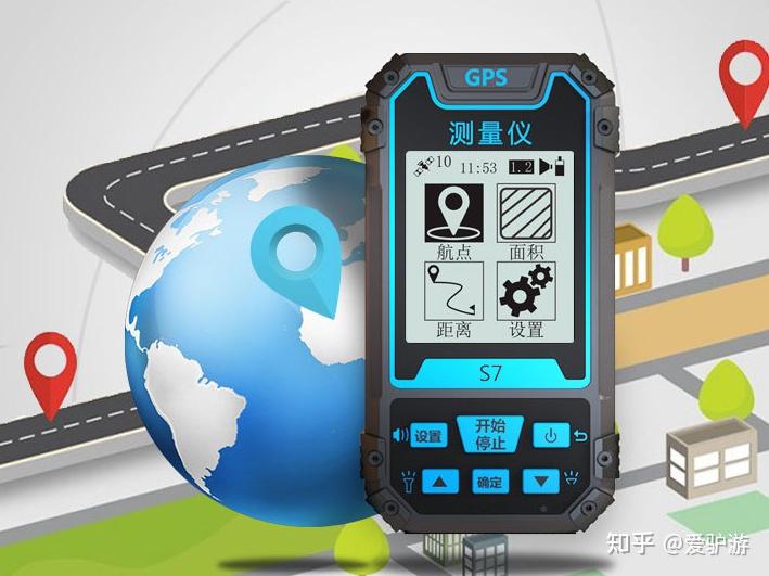 如何选购户外GPS？