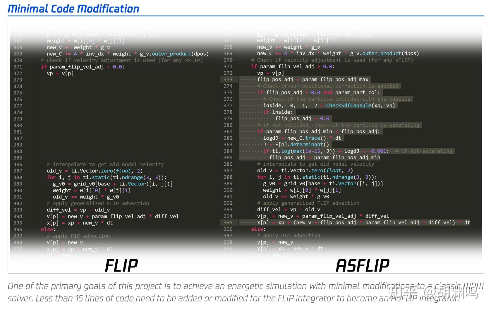 从分子模拟到黑洞渲染：并行编程语言 Taichi 能做什么？ - 知乎