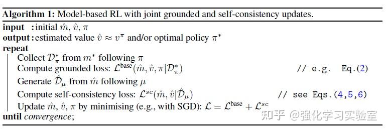 model based专题三--MuZero系列 - 知乎