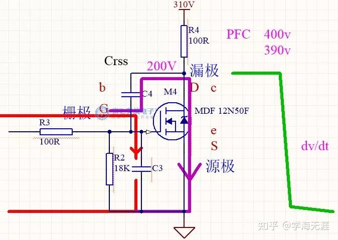 从无到有，彻底搞懂MOSFET讲解（七） - 知乎