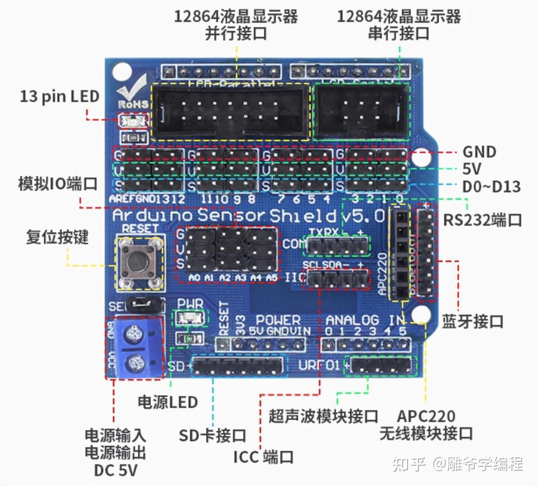 【雕爷学编程】Arduino动手做（174）---Sensor Shield V5.0传感器扩展板 - 知乎