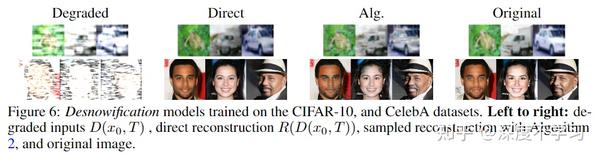 Cold Diffusion - 知乎