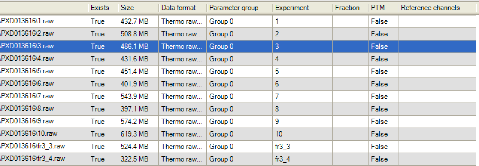 MaxQuant 用于对大型 SILAC 数据集进行深入分析 - 知乎