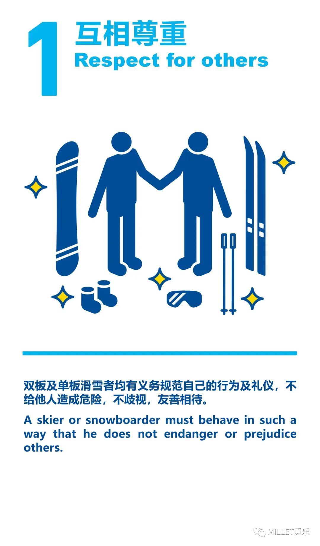 10 FIS Rules︱滑雪十律 - 知乎