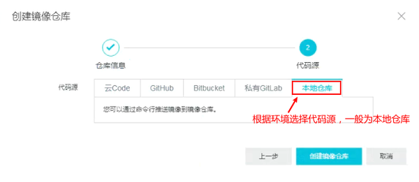 Docker入门，这一篇就够了，建议收藏 - 知乎