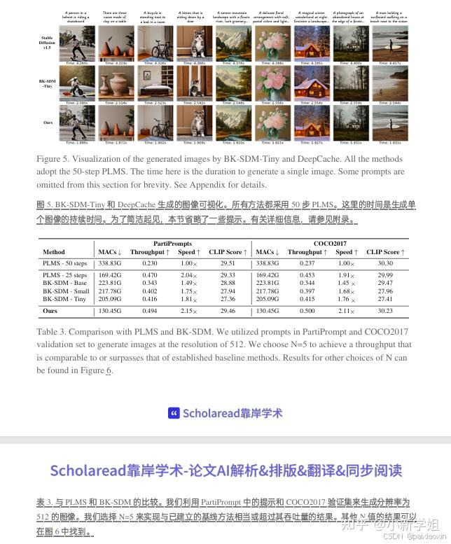 CV-扩散模型经典论文解读|DeepCache: Accelerating Diffusion Models for FreeDeepCache：免费加速扩散模型 - 知乎