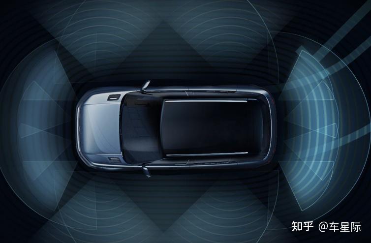 Pilot Assist II自助驾驶怎么样 - 知乎