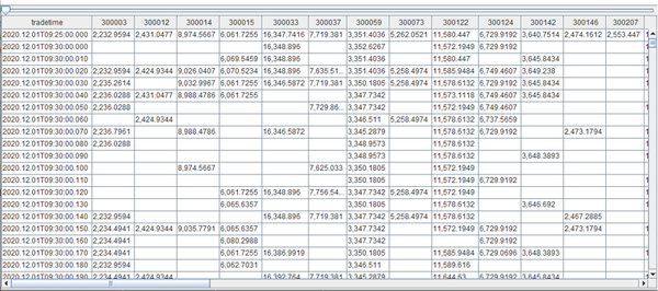 如何高效计算 ETF 基金份额参考净值 IOPV - 知乎