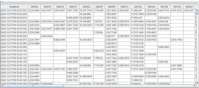 如何高效计算 ETF 基金份额参考净值 IOPV - 知乎