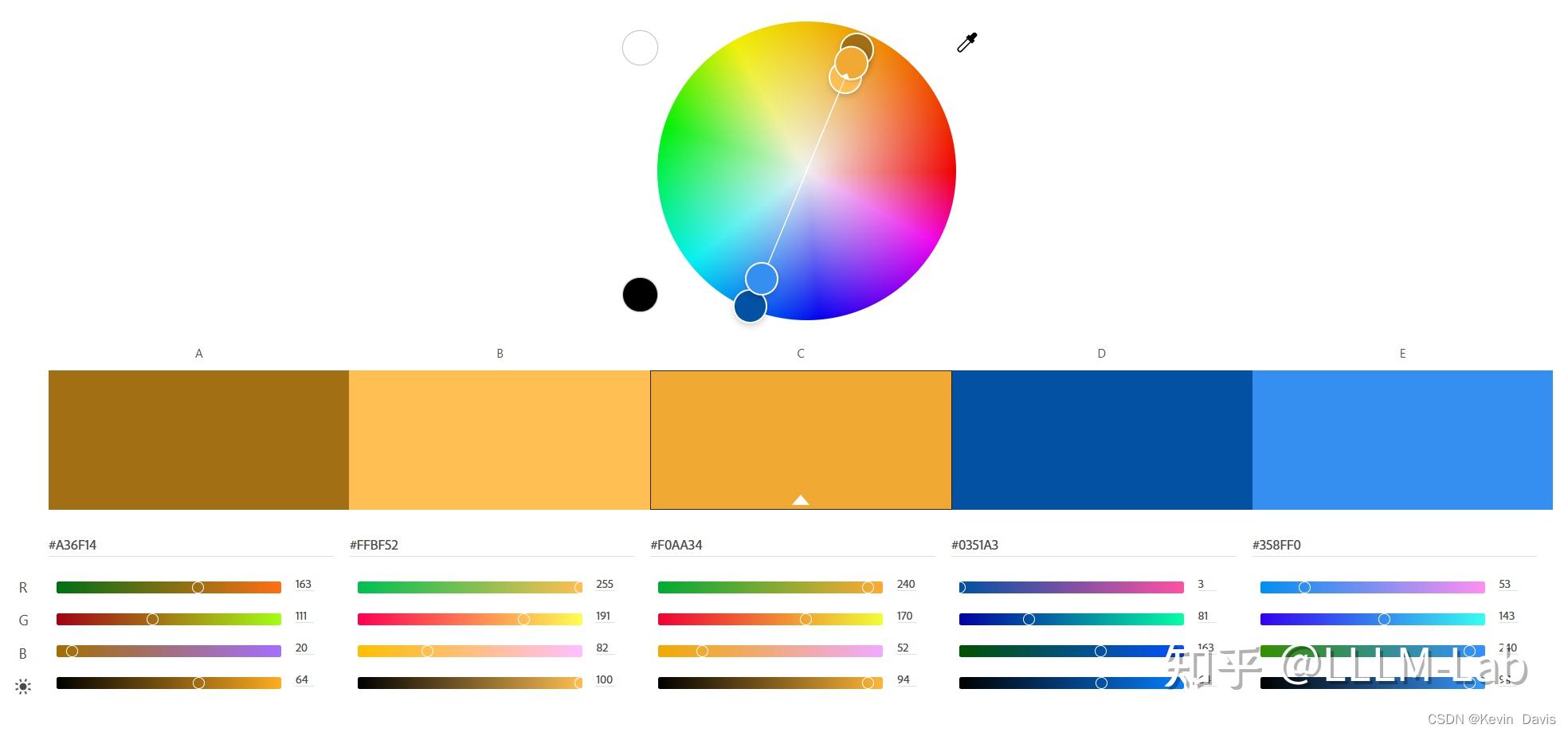 【Python科研绘图】第1章：配色方案 - 知乎