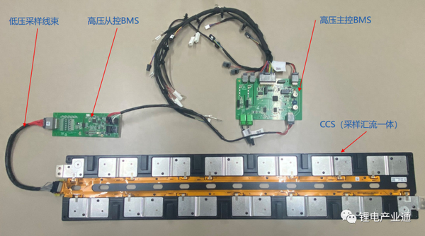一文了解CCS集成母排采集组件 | 储能CCS - 知乎
