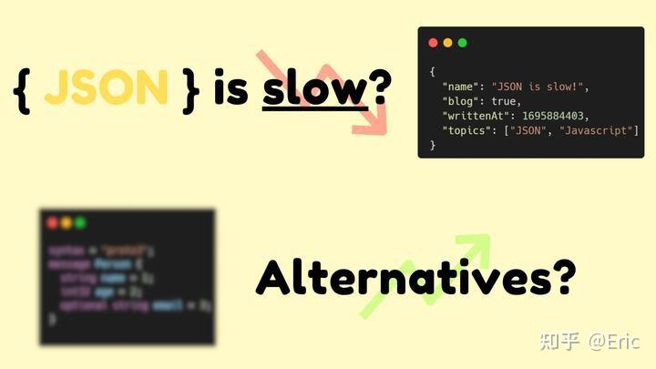 MessagePack - 知乎