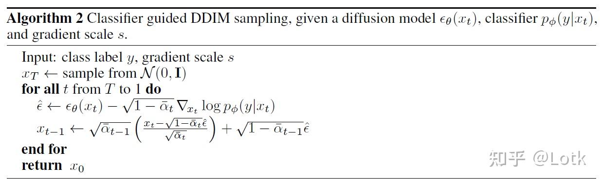 Diffusion系列论文阅读 - 知乎