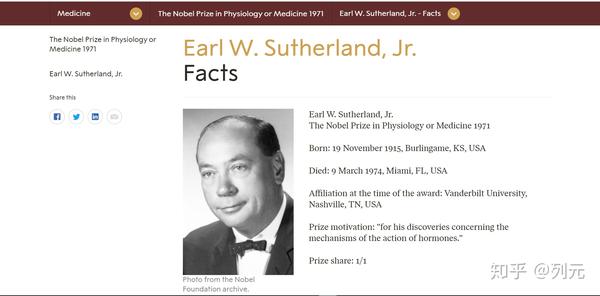 笔记|E.W.Sutherland与cAMP - 知乎