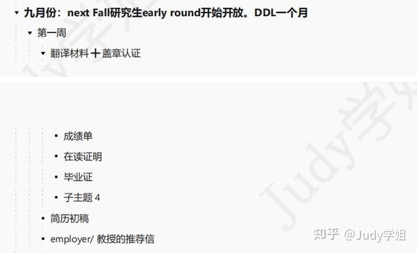 24Fall美国研究生最全申请时间线 | 美国留学 - 知乎