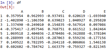 Python3 pandas(3)筛选数据isin(), str.contains() - 知乎