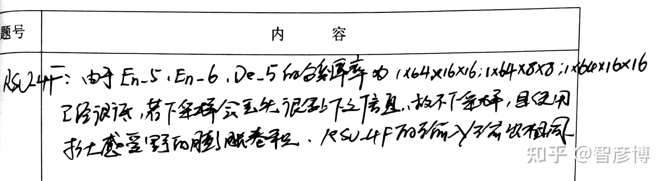 U2NET网络学习记录 - 知乎