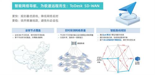 远程行业独角兽久尺科技（Zuler），开启中国云渲染实力新高度 - 知乎