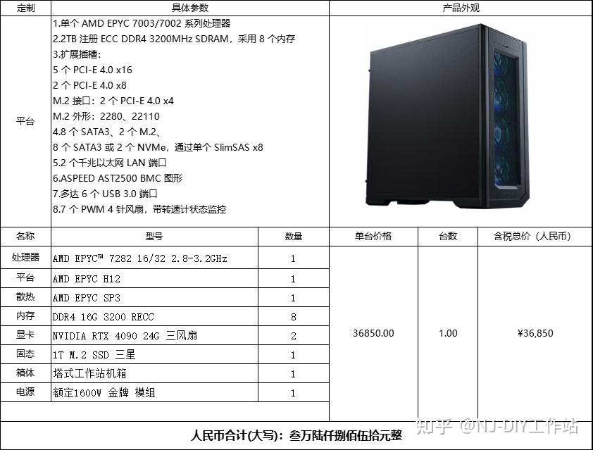 深度学习多卡工作站平台方案（服务器版本）推荐 - 知乎
