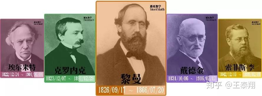 【转载】英年早逝的伟大数学家 - 黎曼 - 知乎