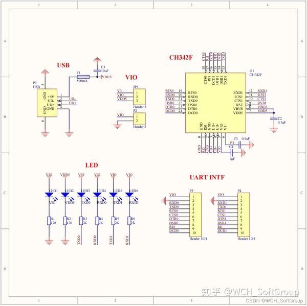 USB转双串口产品设计-TTL串口 - WCH_SoftGroup - 博客园
