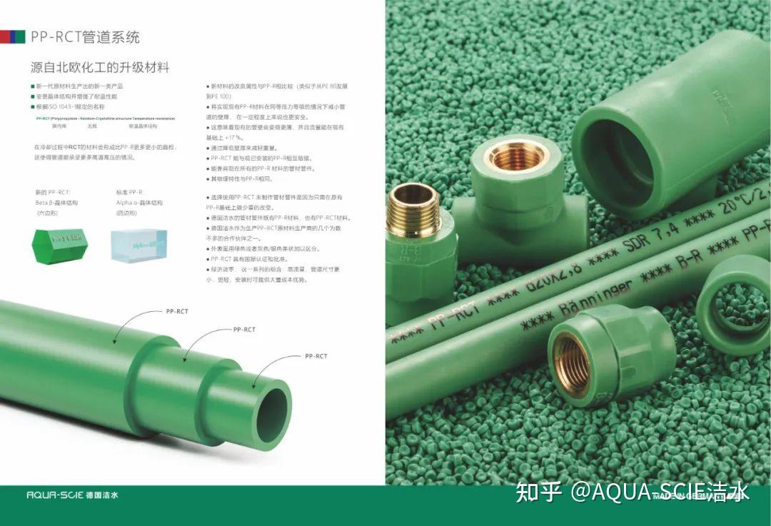 PP-RCT管道系统，源自北欧化工的升级材料 - 知乎