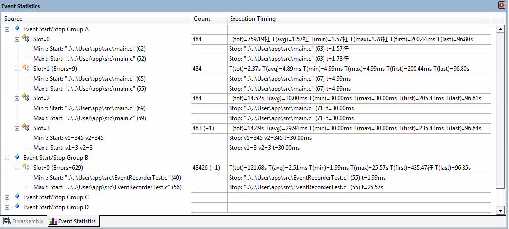 【专题教程第7期】终极调试组件Event Recorder，各种Link通吃，支持时间和功耗测量 - 知乎