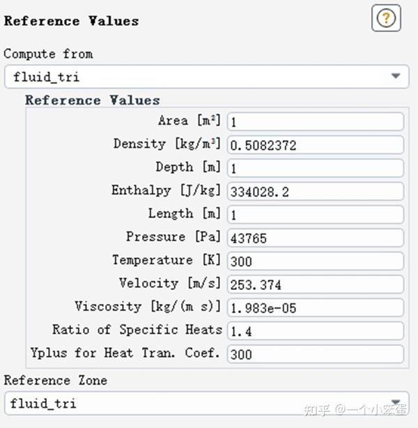 fluent 验证案例17：Transonic Flow over an RAE 2822 Airfoil 跨音速流动在rae2822翼型 - 知乎