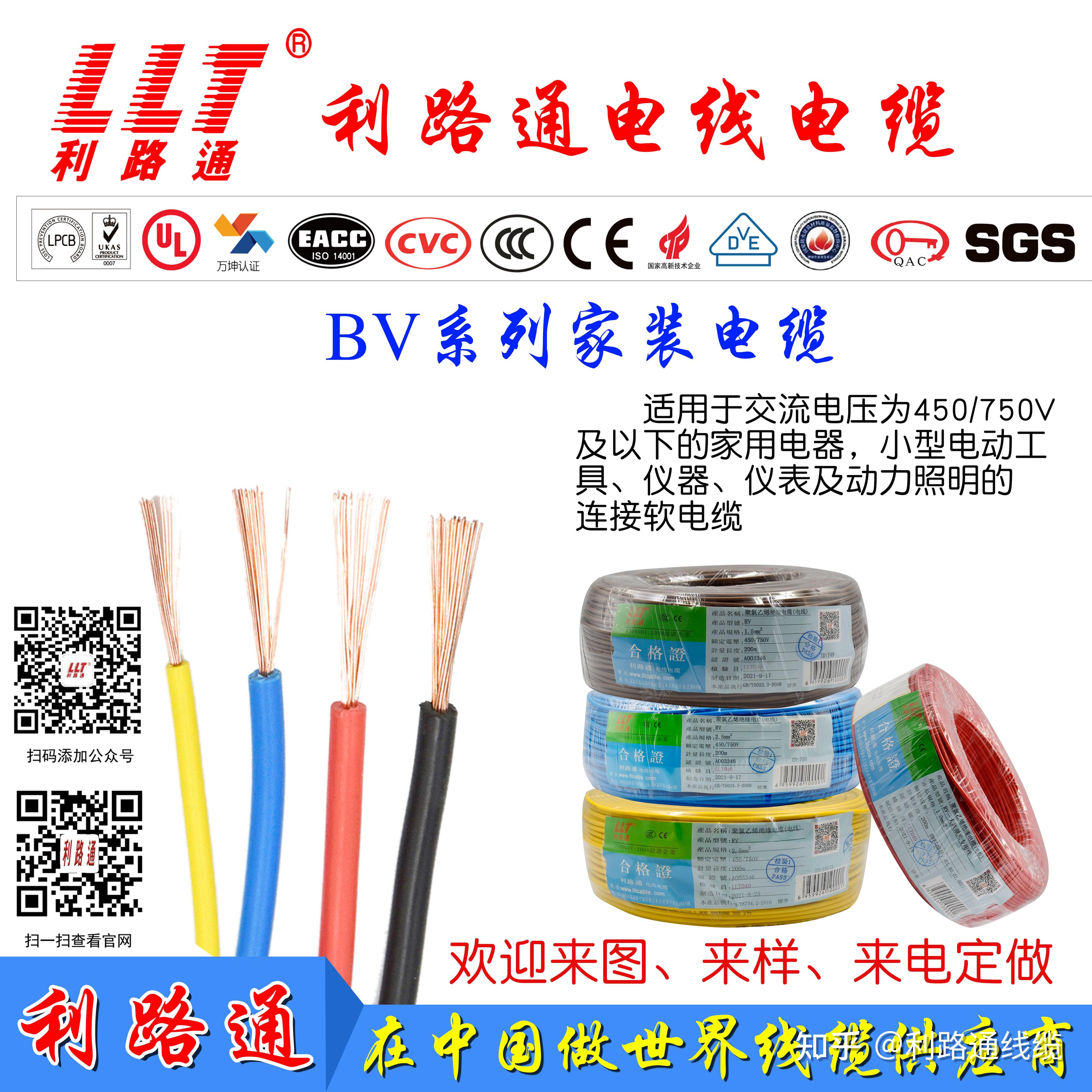 BV系列线的介绍使用 - 知乎