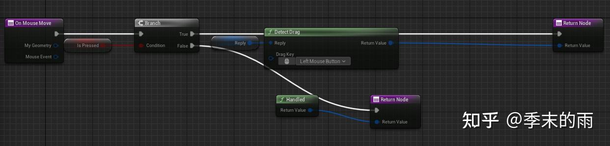UE drag&drop - 知乎