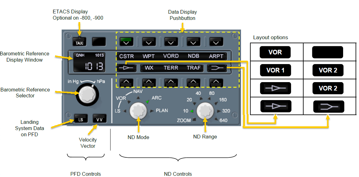 电子仪表指示系统（EFIS） - 知乎