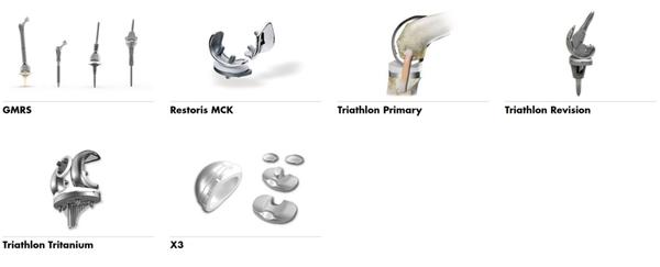 一文了解膝关节植入物 | 行研 - 知乎