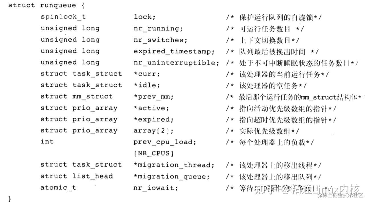 linux内核设计与实现 - 知乎