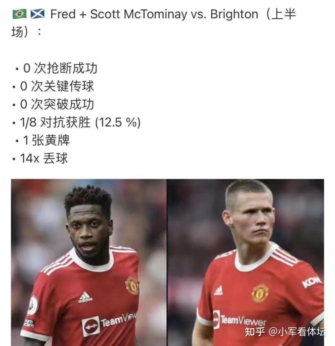 浅谈：北京时间2022年8月7日，英超首轮，腾哈赫首秀主场，曼联1比2不敌布莱顿 - 知乎