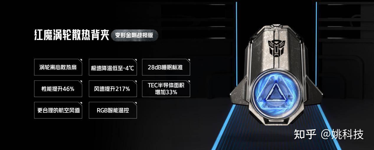 硬核潮酷+顶级配置，红魔7系列变形金刚联名定制版发布 - 知乎