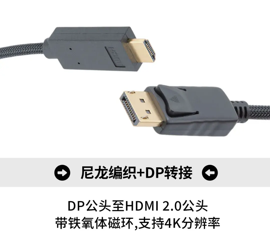超规格升级，HDMI 2.2来了！ - 知乎