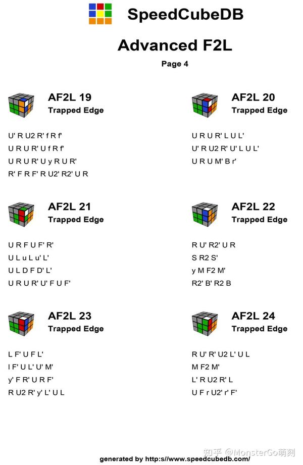 F2L 攻略 | 全套公式，总有一款适合你 - 知乎