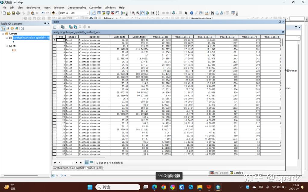 基于maxent适宜性区划操作步骤（2） - 知乎