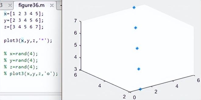 文学文享（12）：Matlab绘图学习之三维图及其他图形 - 知乎