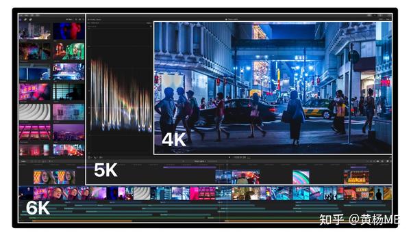 Studio Display 一个月体验：最适合Mac的显示器，但未必适合你 - 知乎