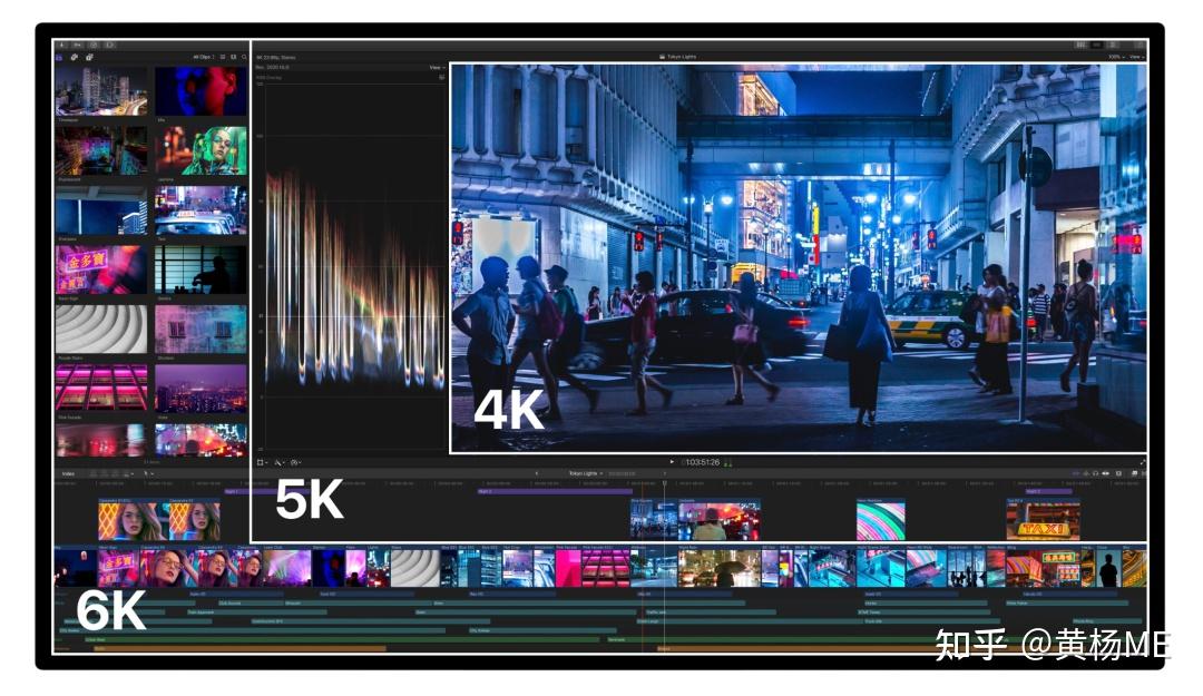 Studio Display 一个月体验：最适合Mac的显示器，但未必适合你 - 知乎