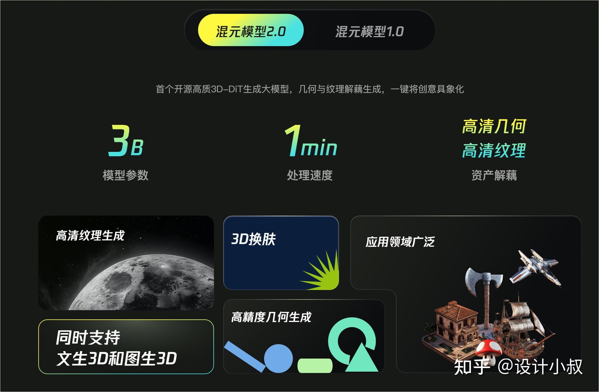 【AI前沿】真的猛！Hunyuan3D-2初试 - 知乎