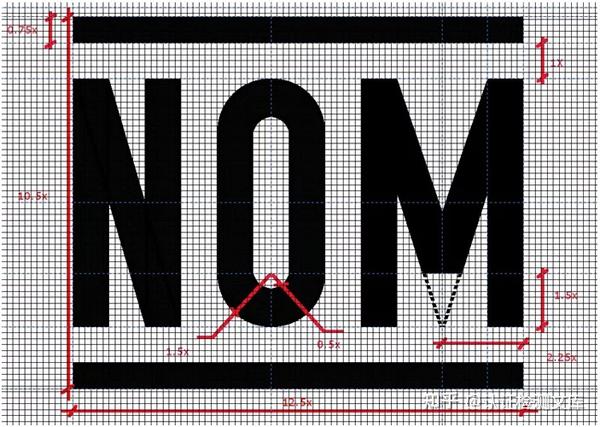 墨西哥NOM认证 - 知乎