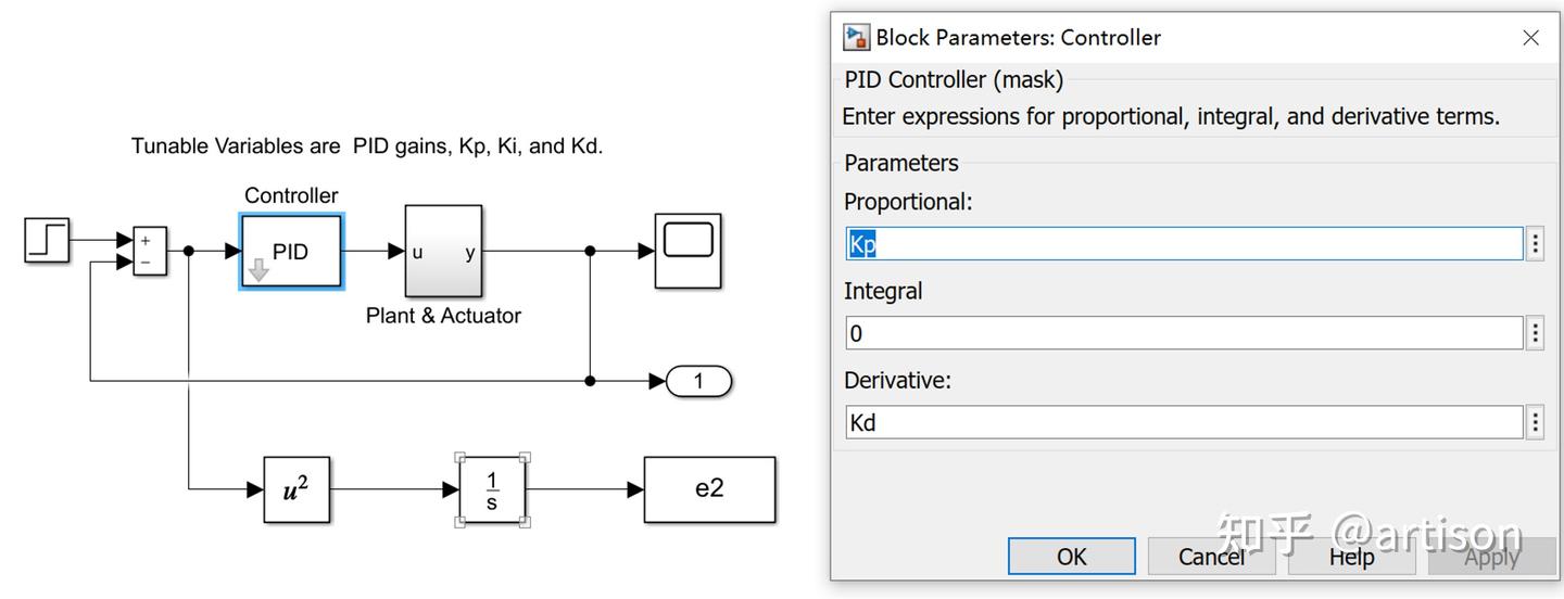 PID模型的实现和基于PSO的参数调节 - 知乎