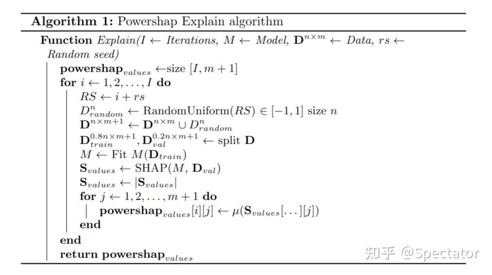 Powershap: 一个基于Shapley值的高效特征筛选工具 - 知乎