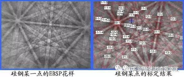 干货 | EBSD晶体学织构基础及数据处理！ - 知乎